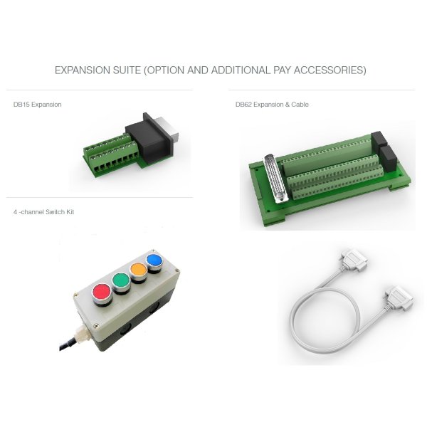 Expansion Suite（DB15 Expansion、DB62 Expansion&Cable、4-channel Switch ...